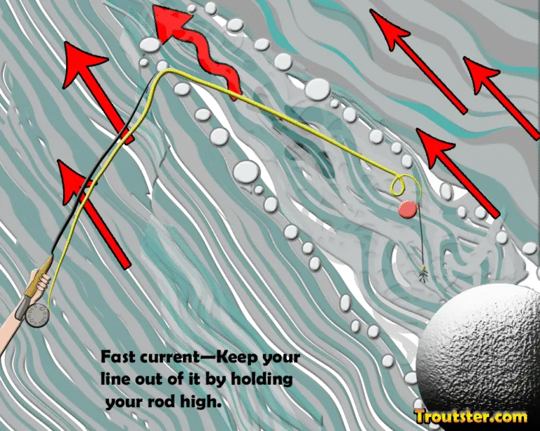 How To – High Stick Nymph Fishing With An Indicator + Video – Troutster ...